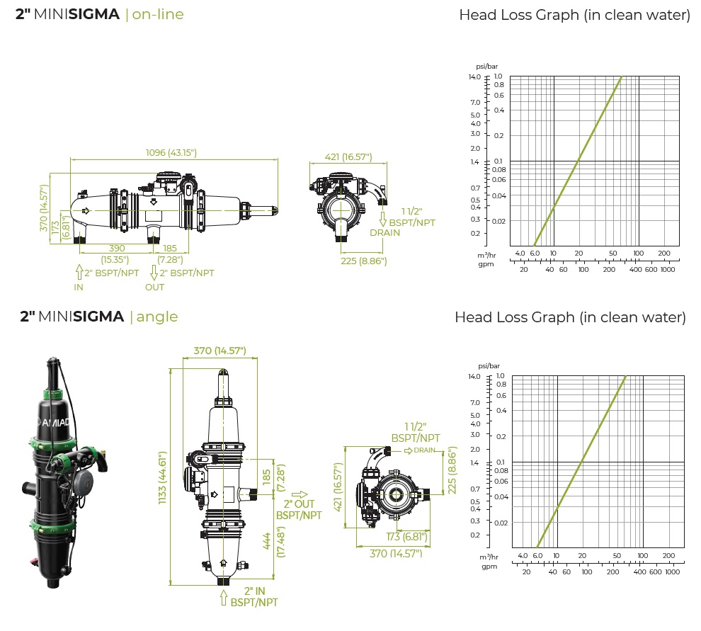 MiniSigma – Evergreen Co.,Ltd