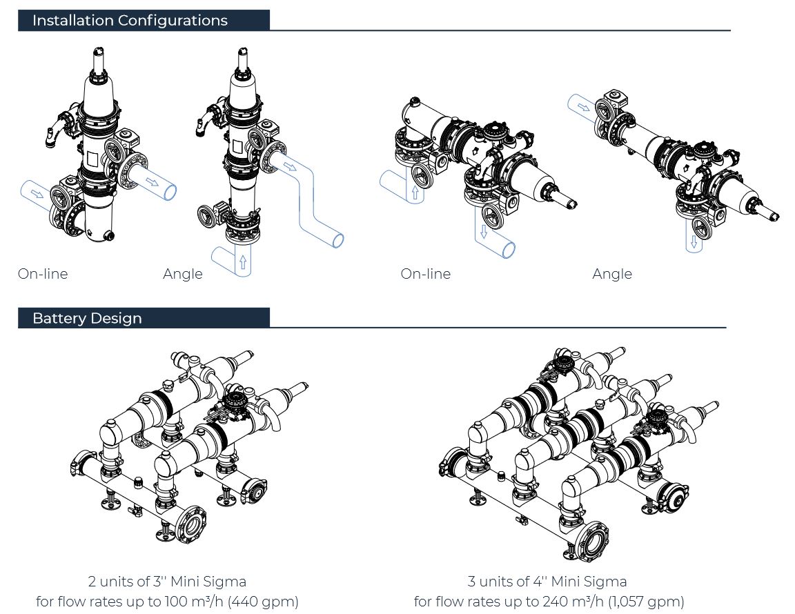 MiniSigma – Evergreen Co.,Ltd